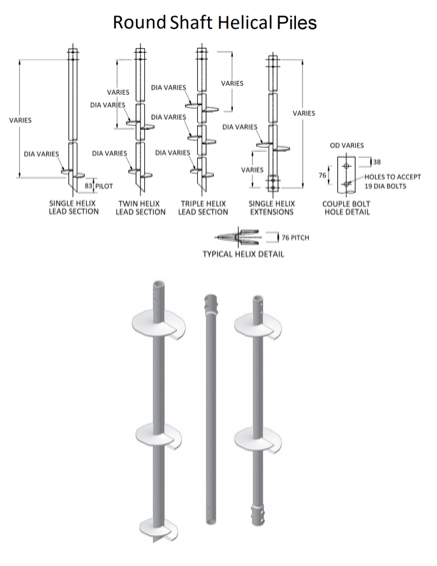 Products – African Helical Pile and Anchor Company CC © All Rights Reserved